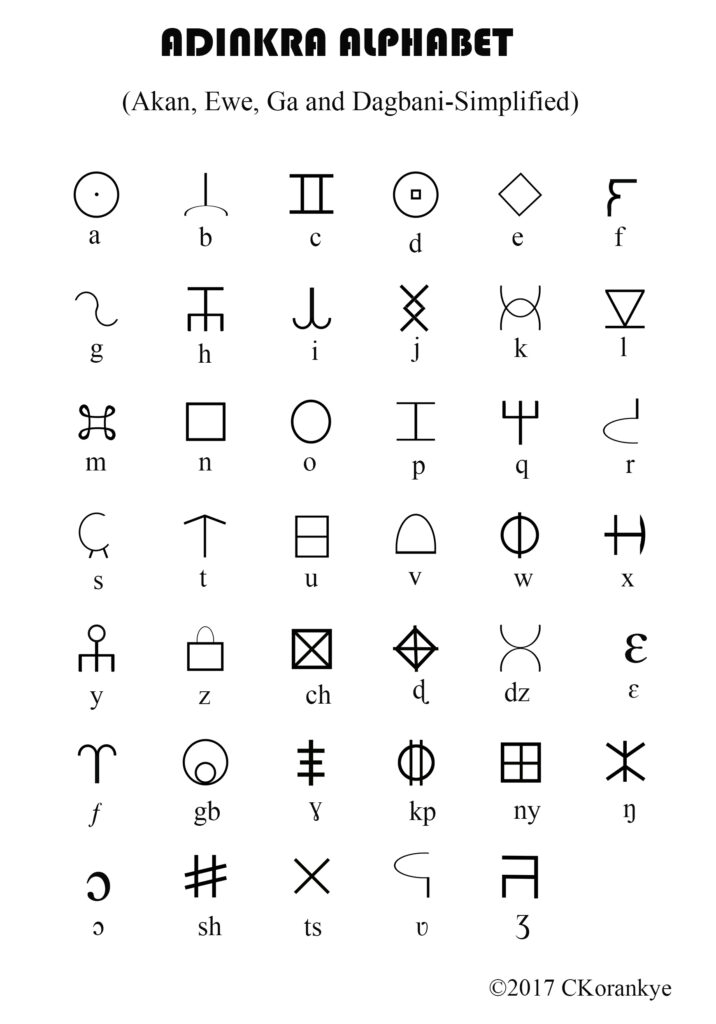 About the Book – Adinkra Alphabet