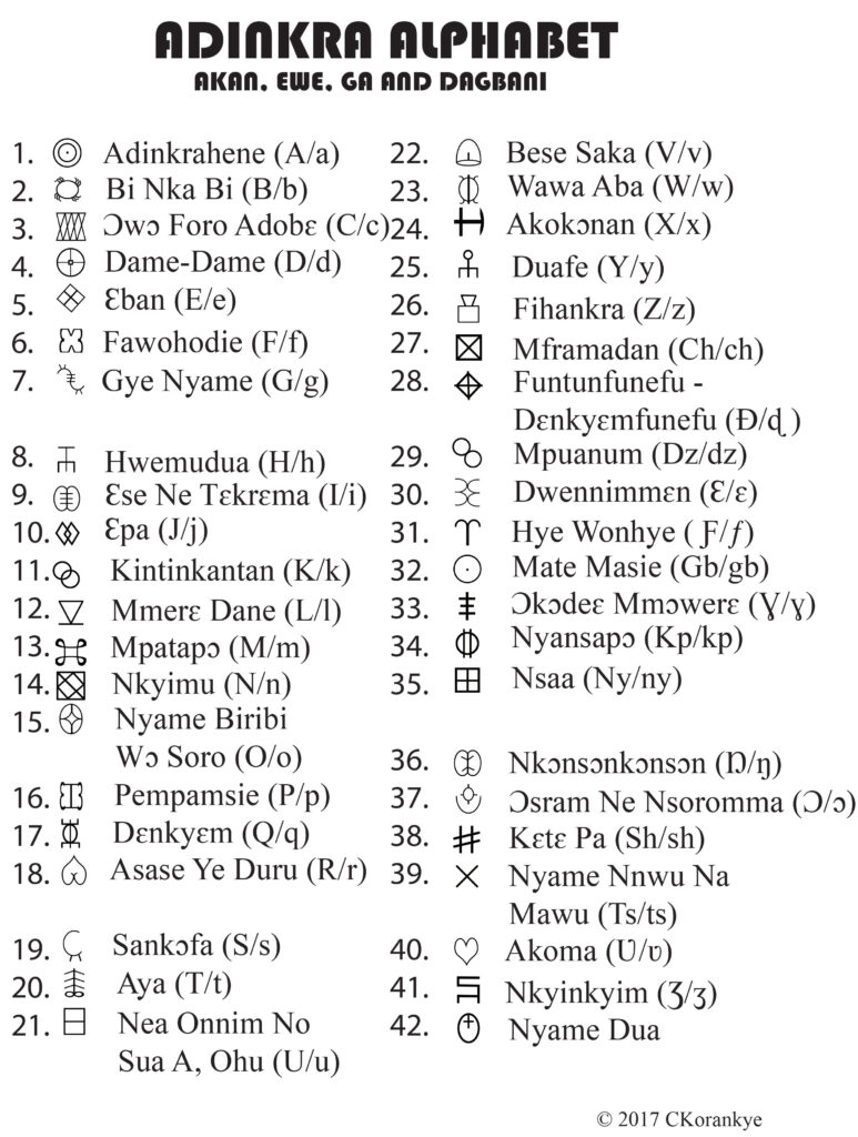 About the Book – Adinkra Alphabet