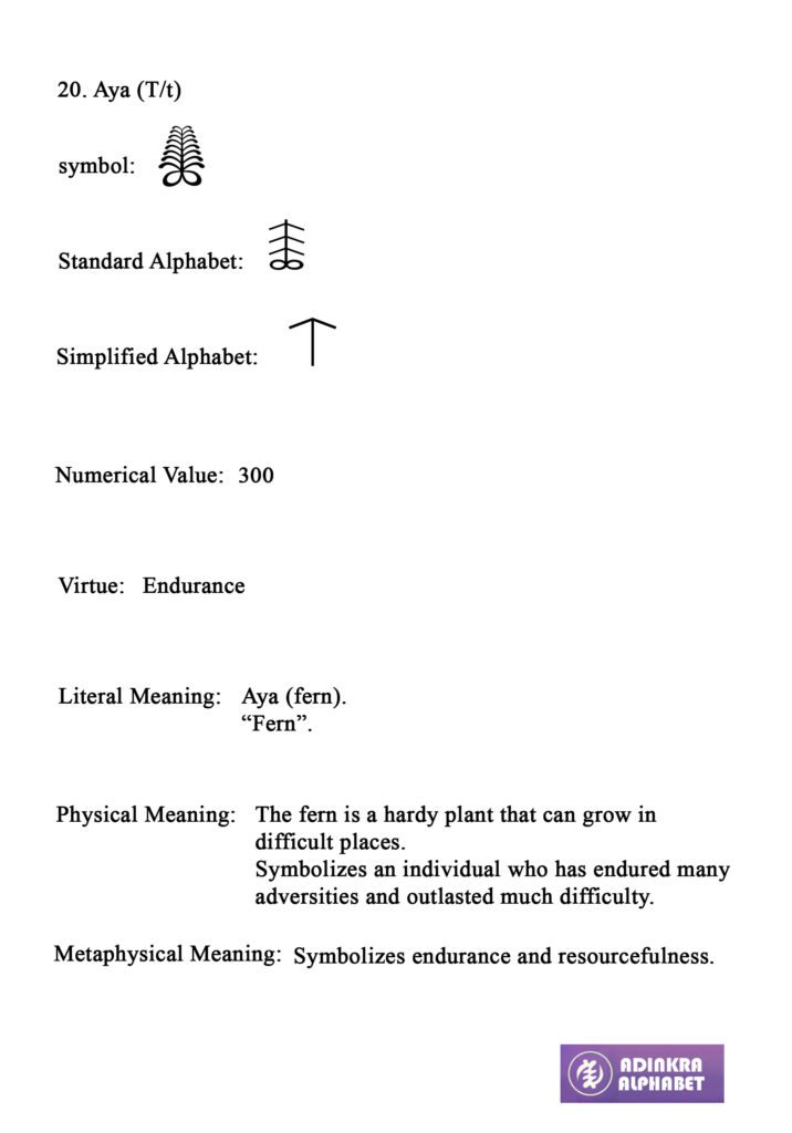 Aya – Adinkra Alphabet