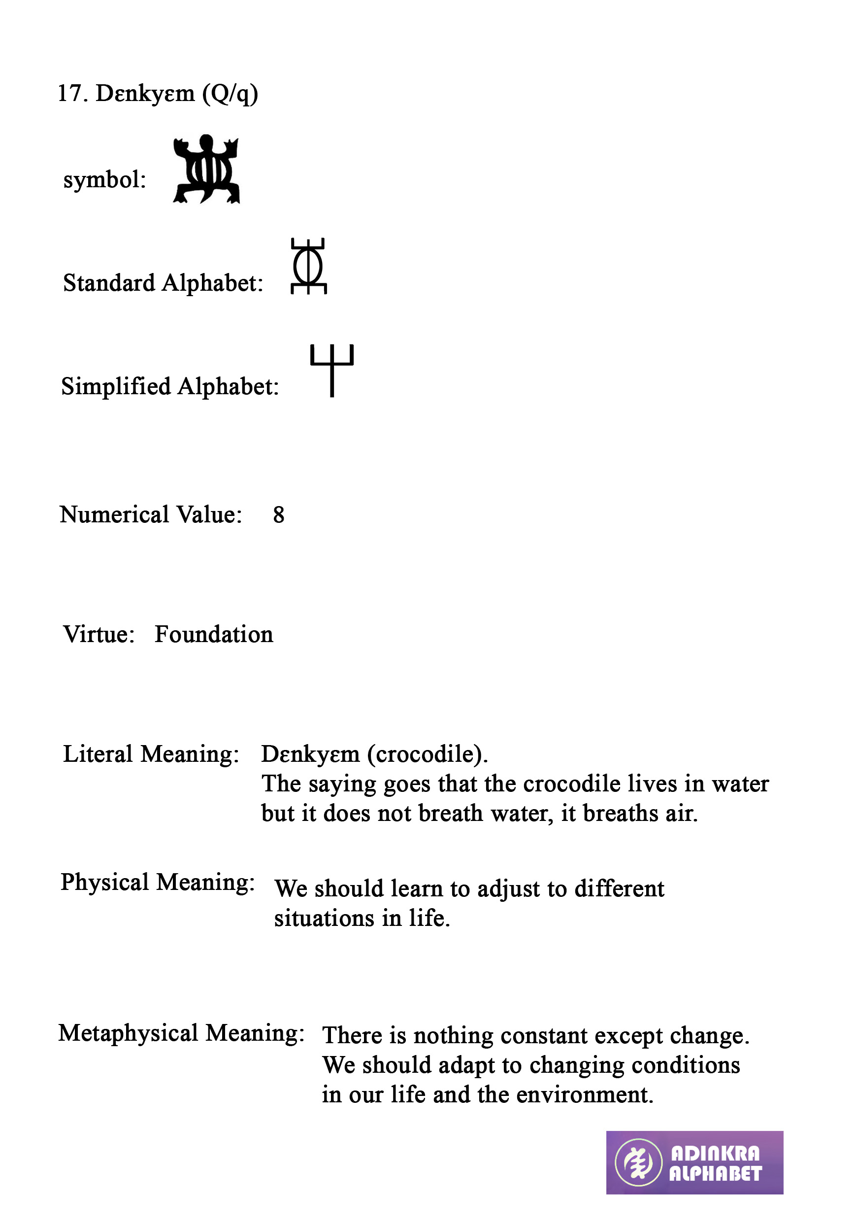 Denkyem – Adinkra Alphabet