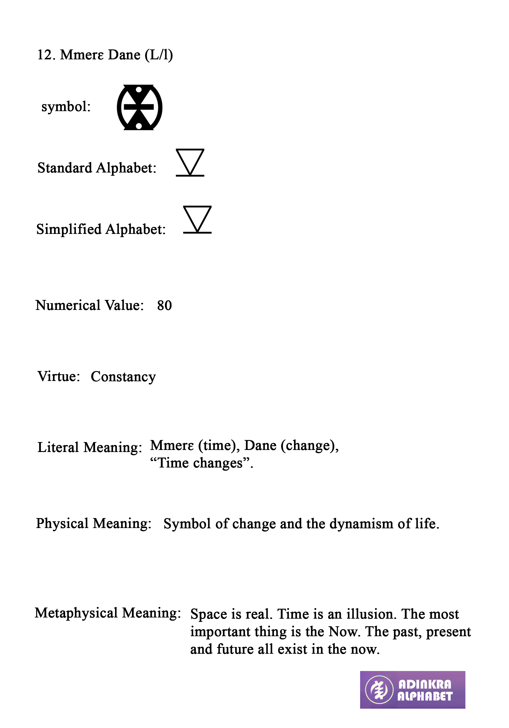 Mmere Dane – Adinkra Alphabet