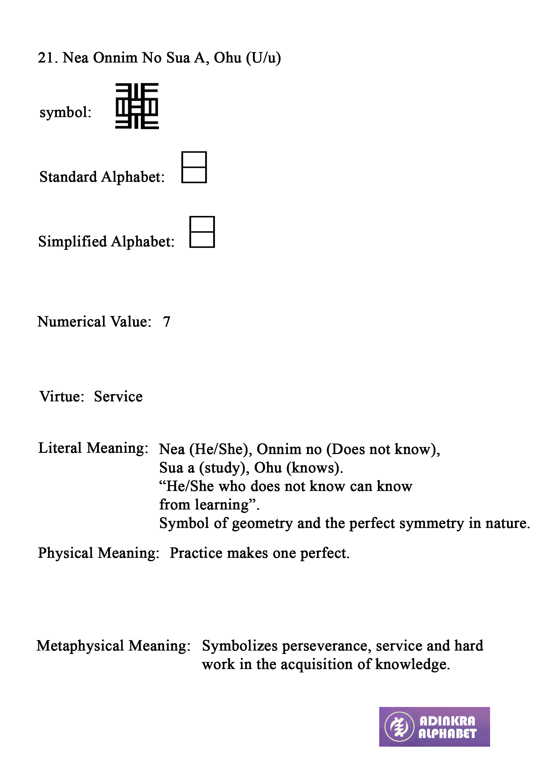 Nea Onnim No Sua A Ohu – Adinkra Alphabet