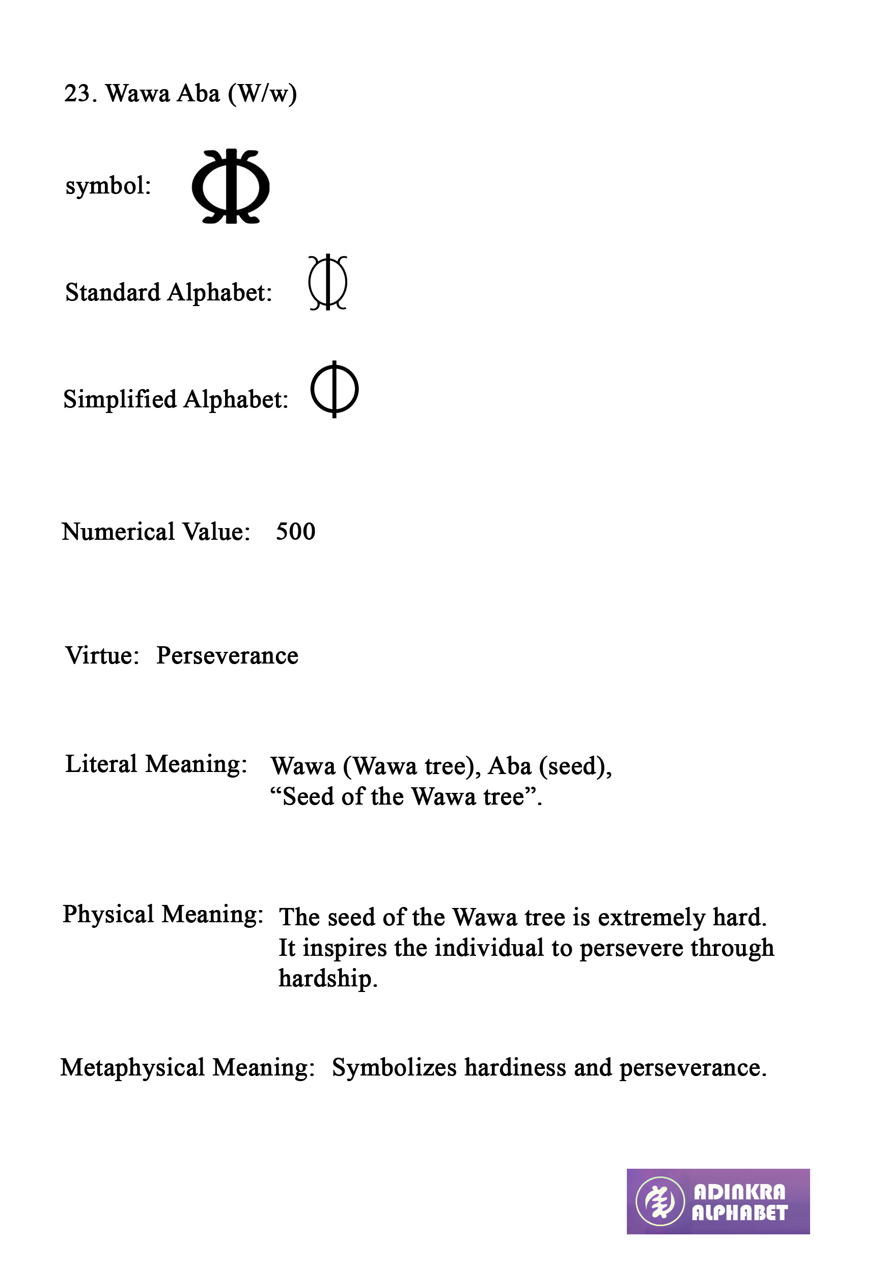 Wawa Aba – Adinkra Alphabet