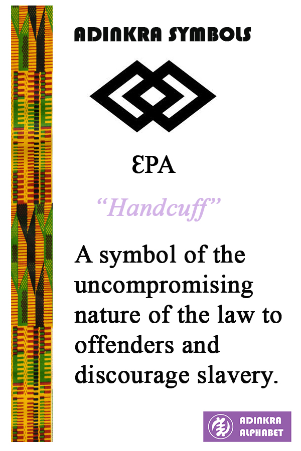 Adinkra Alphabet