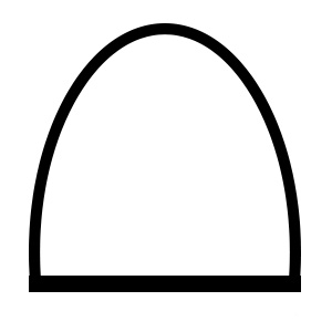 Bese Saka – Adinkra Alphabet