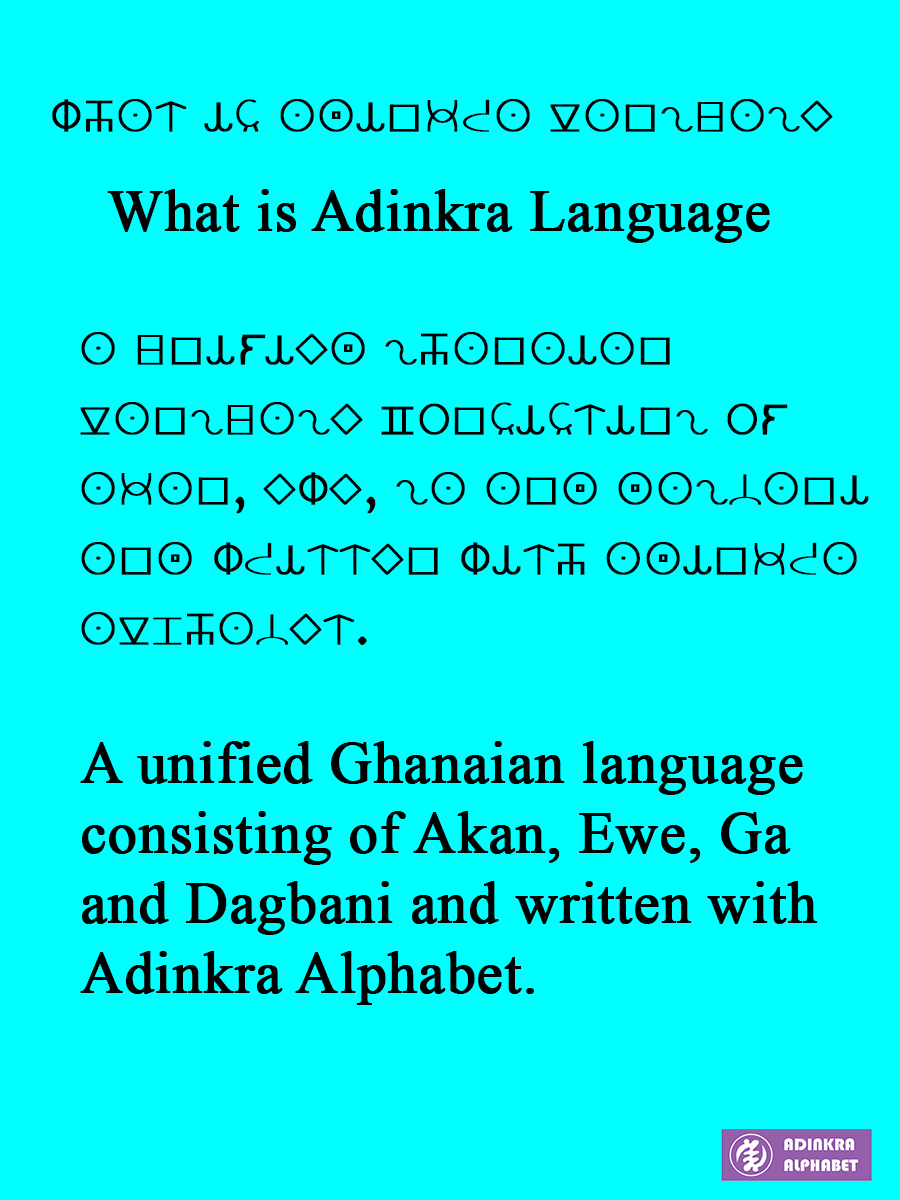 WhatisAdinkraLanguage – Adinkra Alphabet