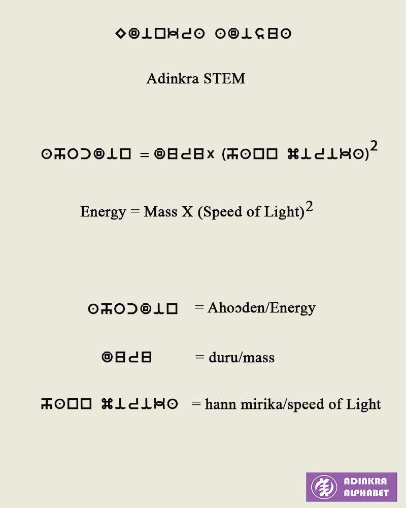 Ahooden – Adinkra Alphabet