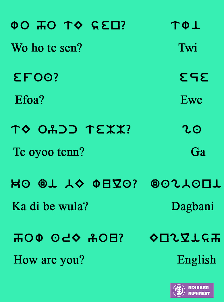 How are you? – Akan, Ewe, Ga, Dagbani – Adinkra Alphabet