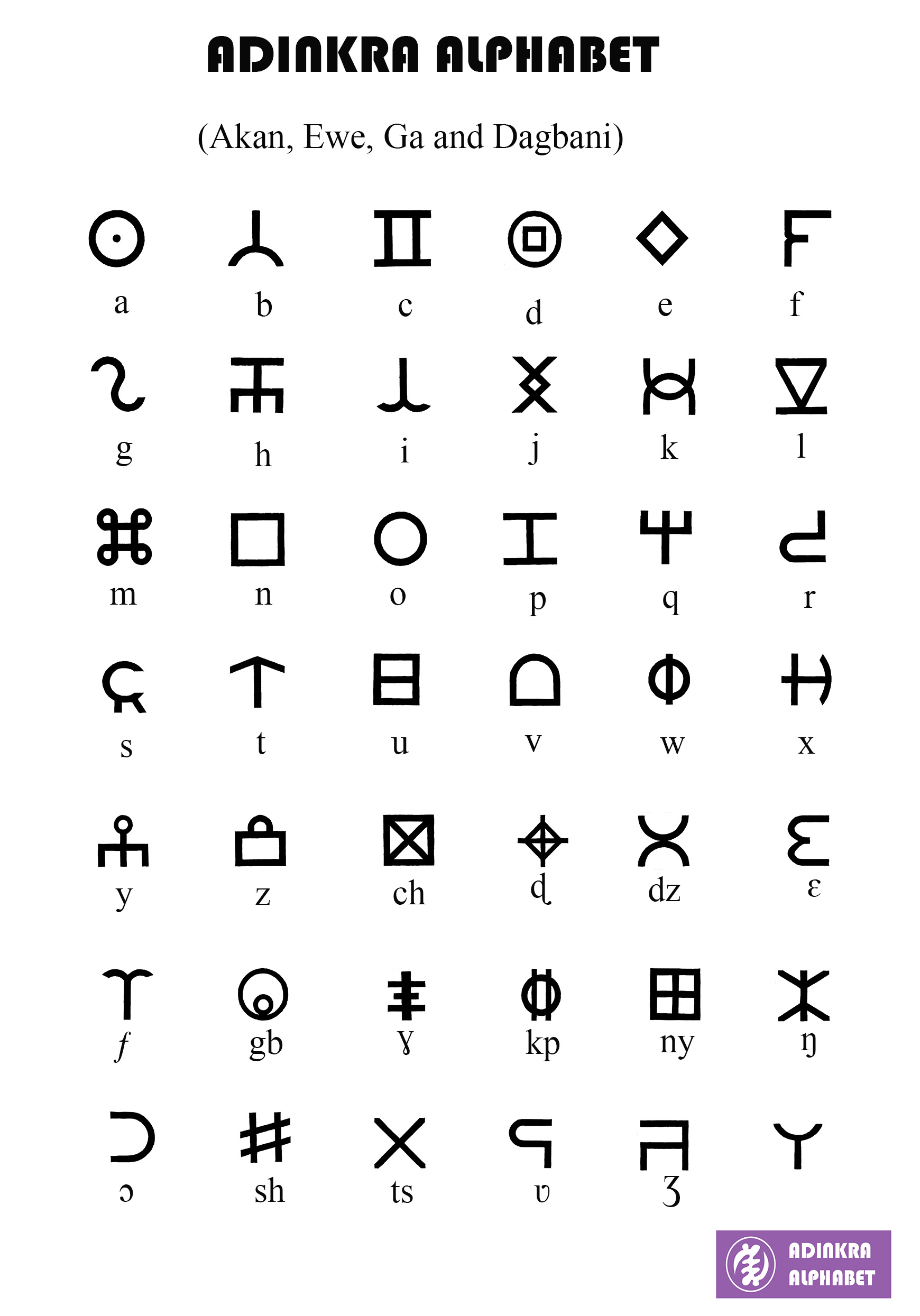 Adinkra Alphabet – Adinkra Alphabet