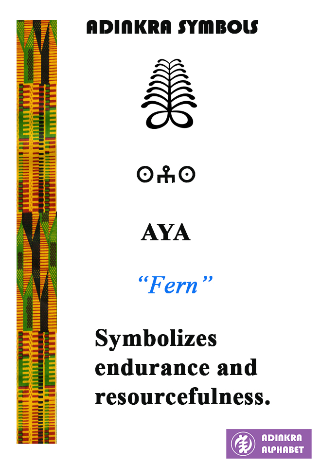 Aya – Adinkra Alphabet