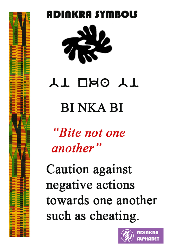 Binkabi-1 – Adinkra Alphabet