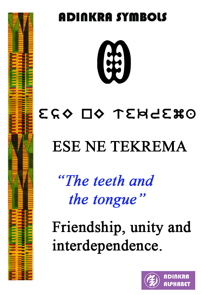 EseNeTekrema – Adinkra Alphabet