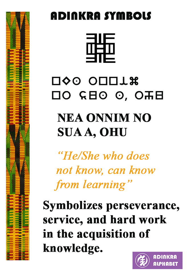 Neaonnimnosuaohu2 – Adinkra Alphabet