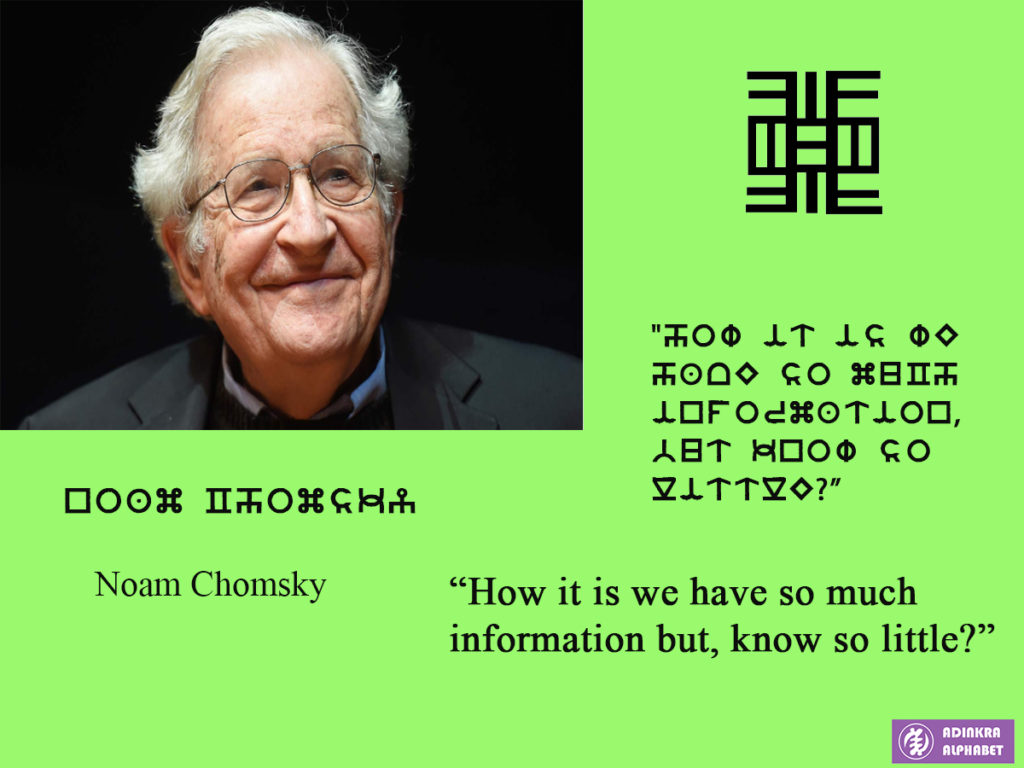 Noam Chomsky – Adinkra Alphabet