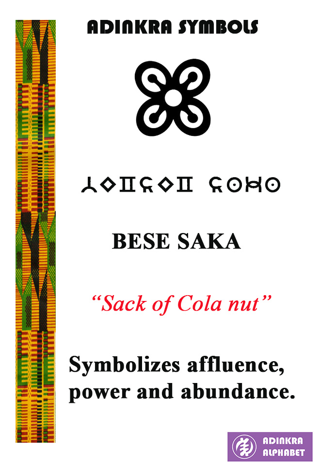 Bese Saka – Adinkra Alphabet
