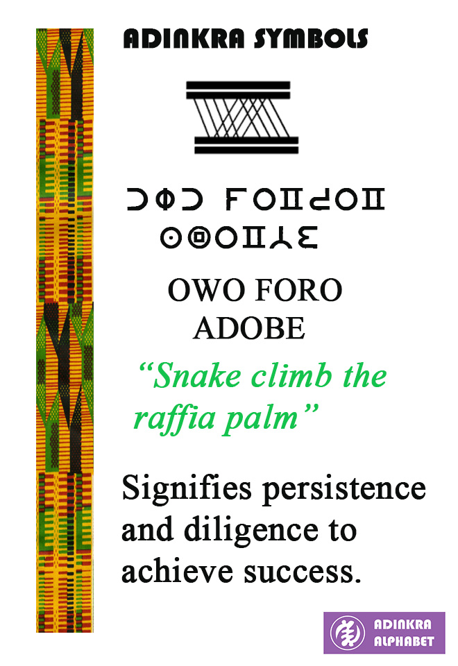 Owo Foro Adobe – Adinkra Alphabet