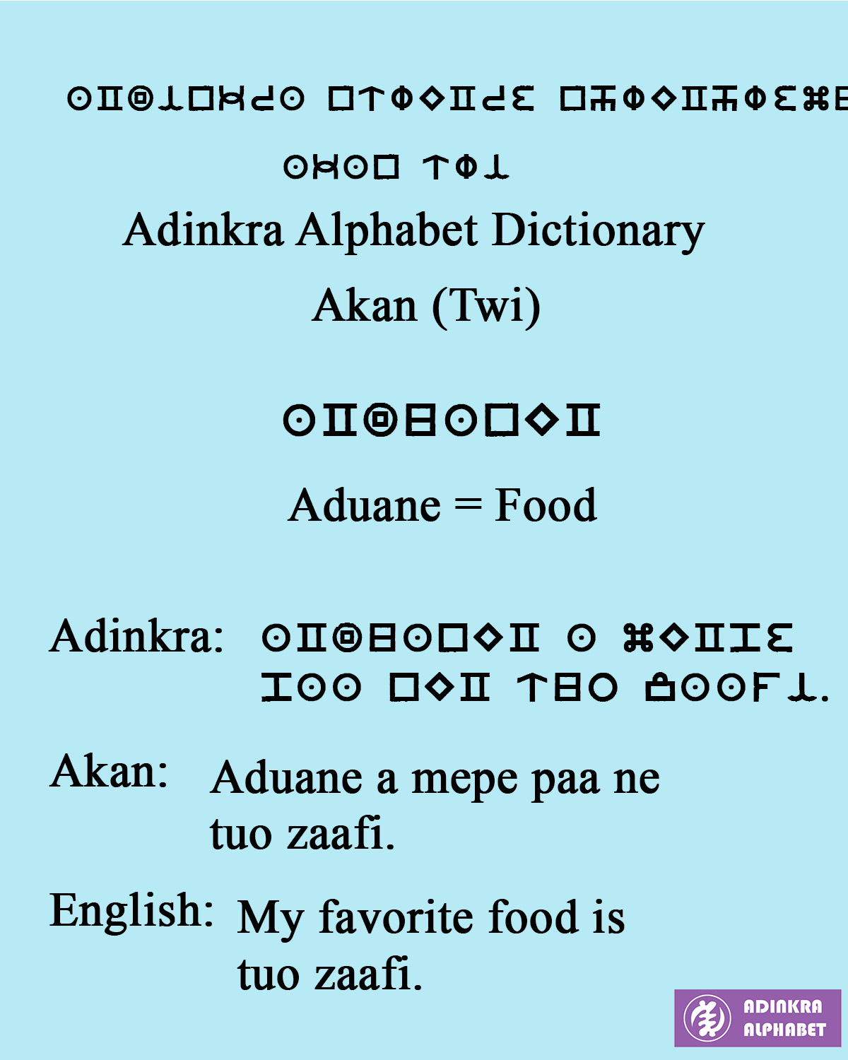 Aduane-1 – Adinkra Alphabet