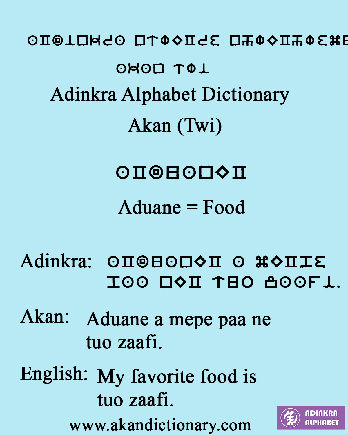 Aduane – Adinkra Alphabet