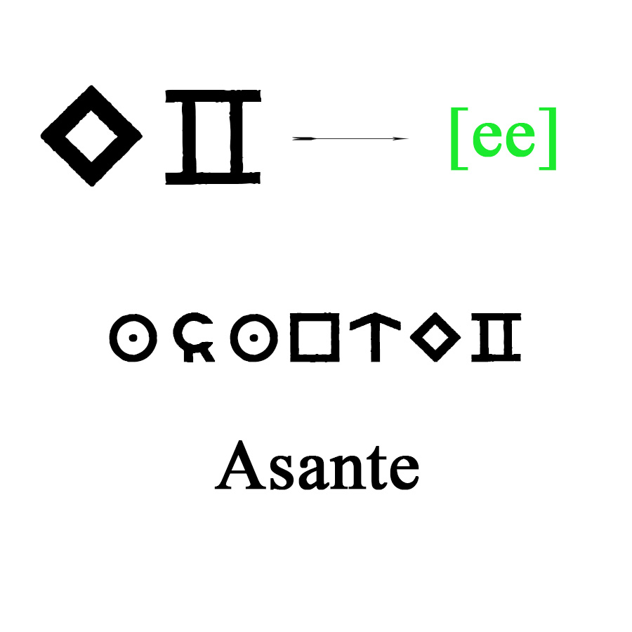 Adinkra vowel ee – Adinkra Alphabet