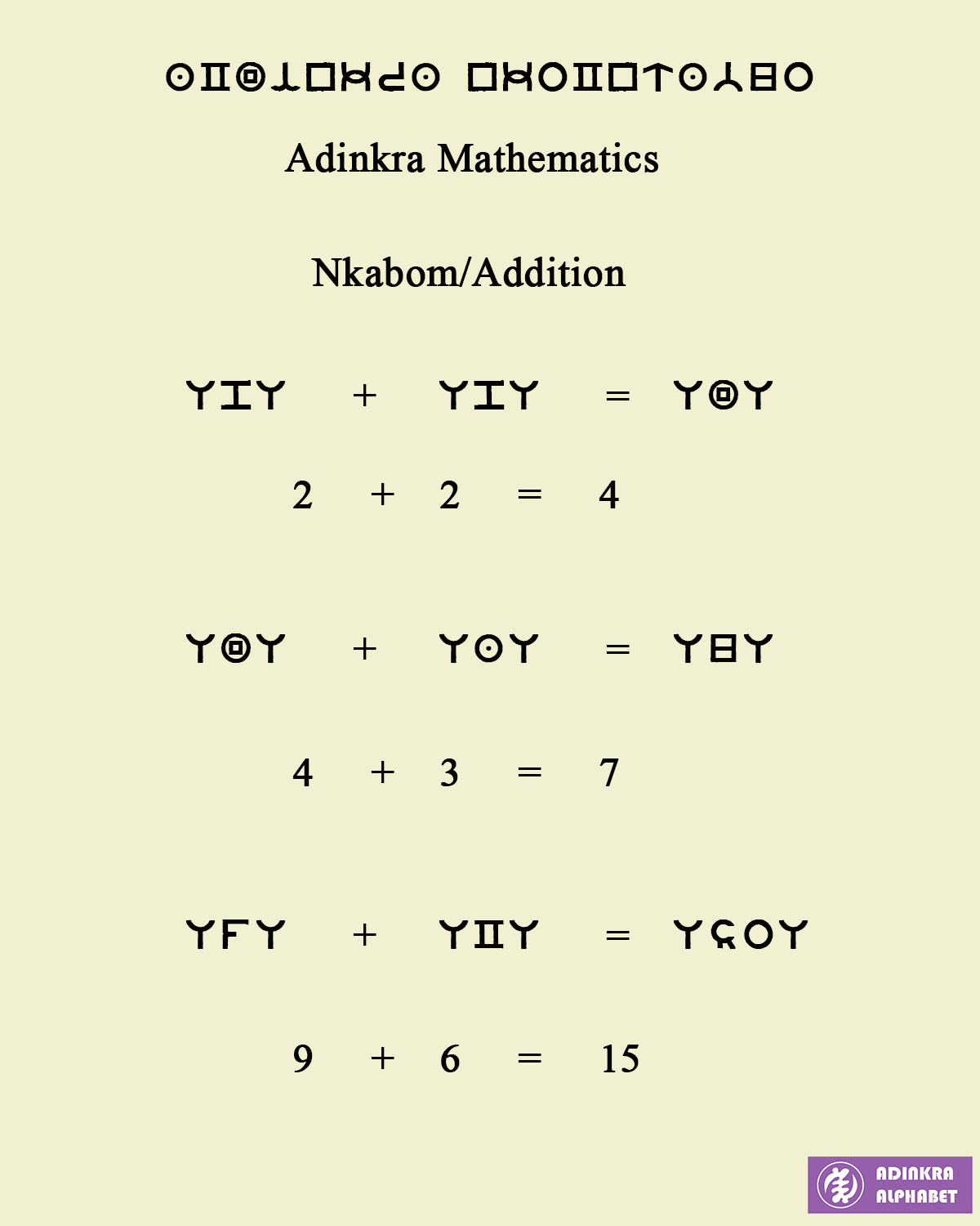 Addition in Adinkra – Adinkra Alphabet