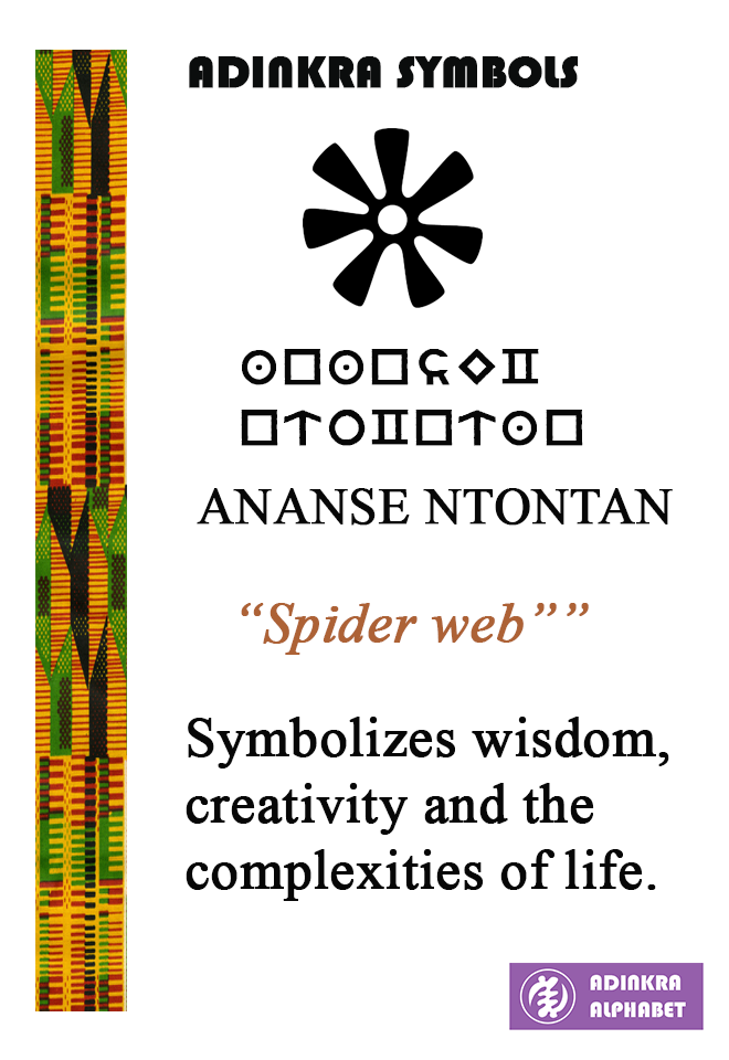 Ananse Ntontan – Adinkra Alphabet