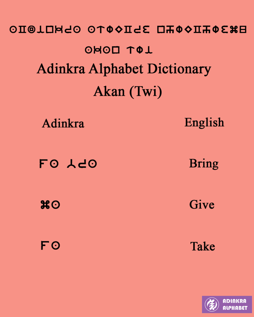 Bring give take – Adinkra Alphabet