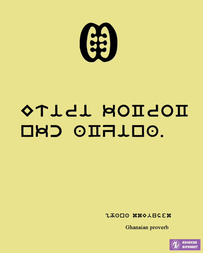 Etiri Koro – Adinkra Alphabet