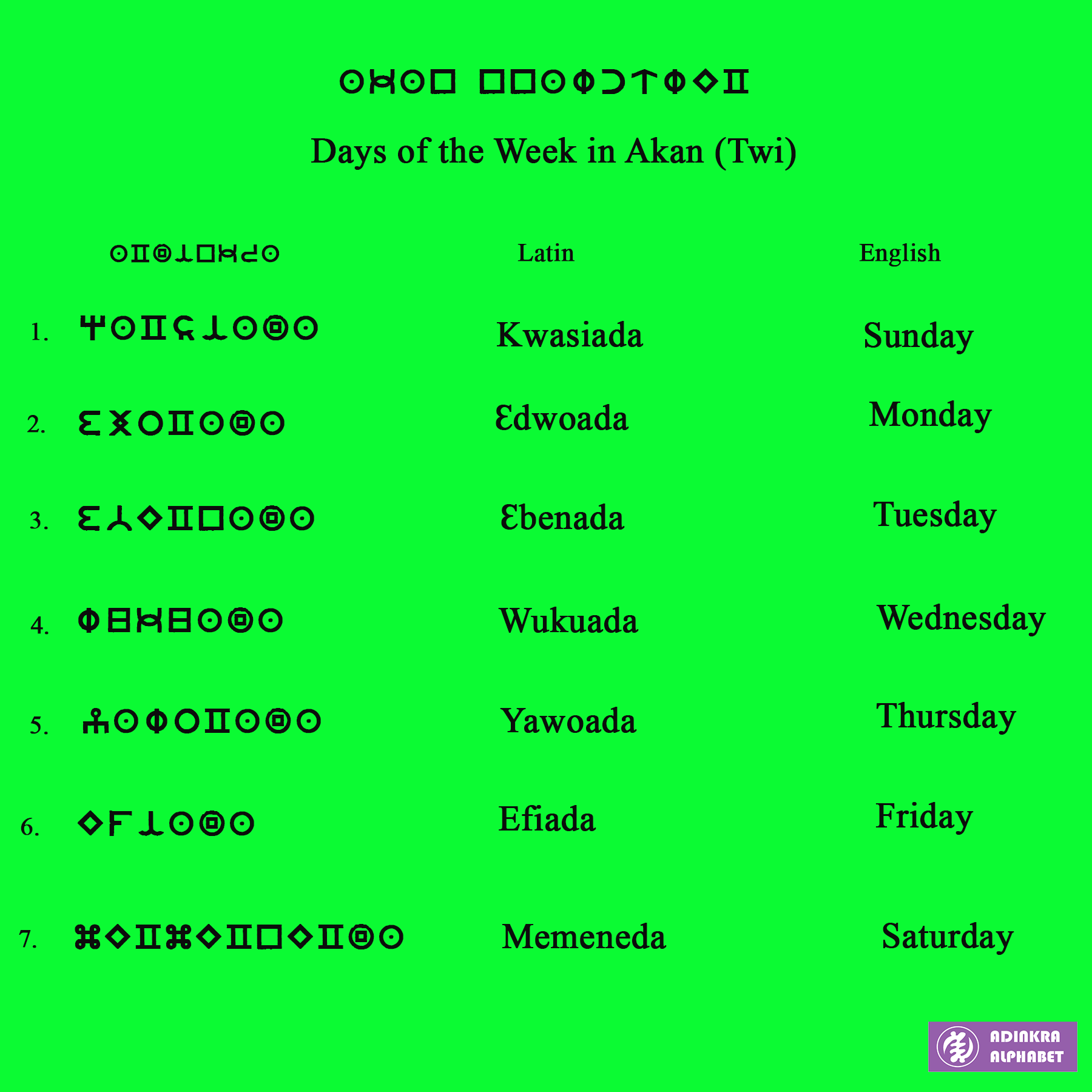 DaysinAkanColored – Adinkra Alphabet