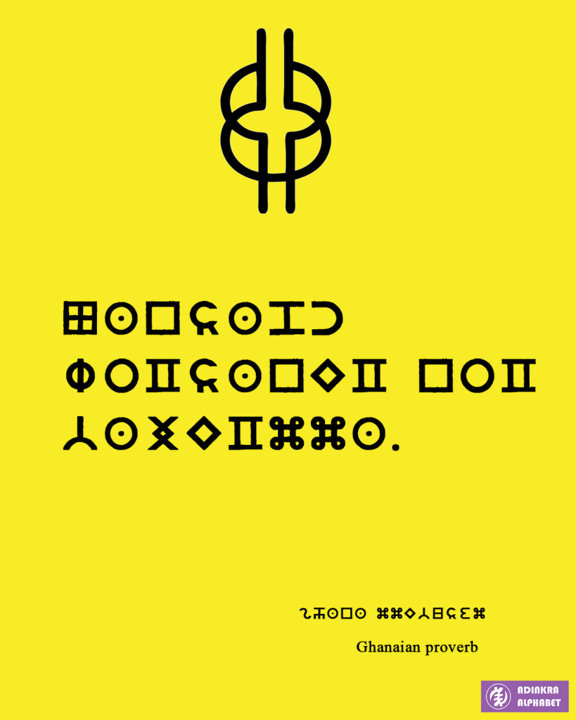 Nyansapo – Adinkra Alphabet