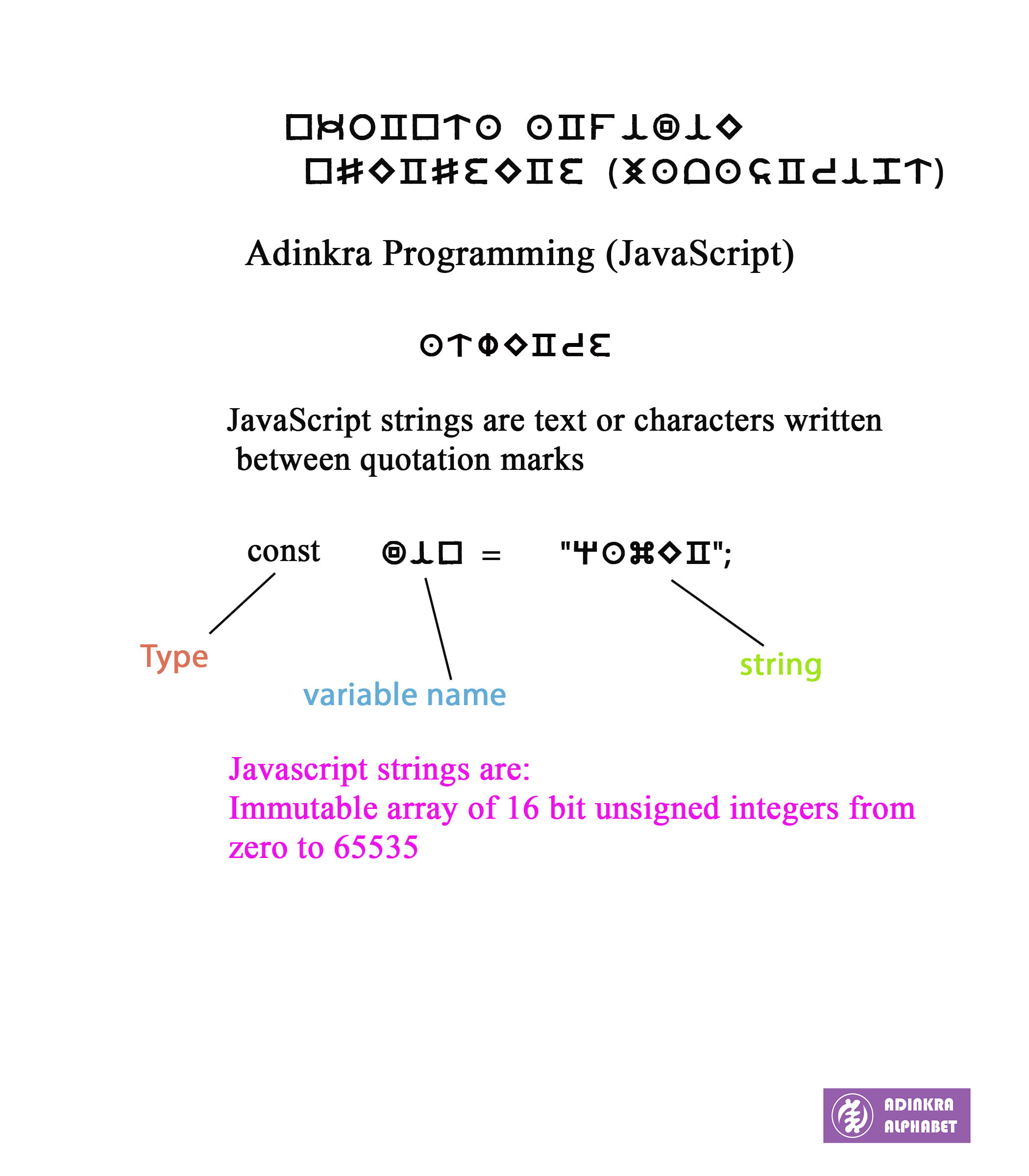 Strings in JavaScript – Adinkra Alphabet