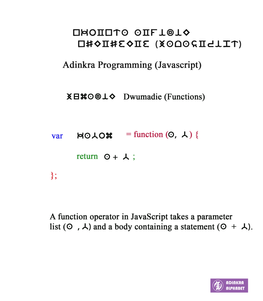 Functions in JavaScript with Adinkra – Adinkra Alphabet