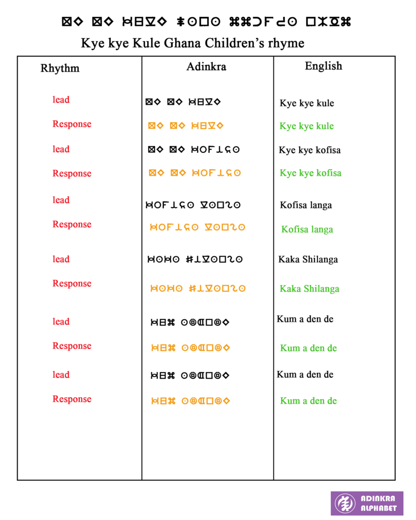 Kye Kye Kule – Ghana Children’s rhyme – Adinkra Alphabet
