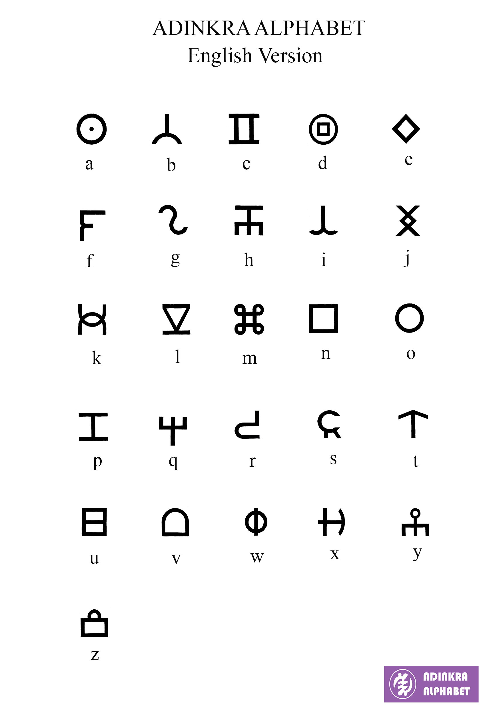 AdinkraAlphabetBasic2024 – Adinkra Alphabet