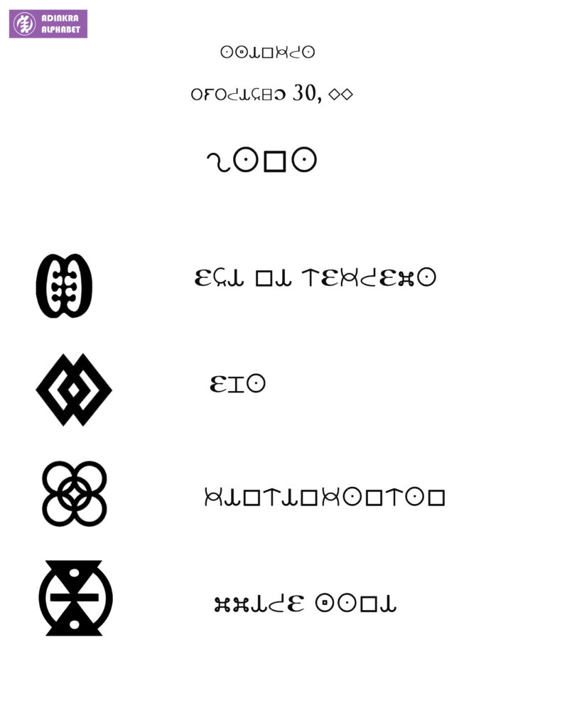 Adinkra Pamphlet04302020 – Adinkra Alphabet